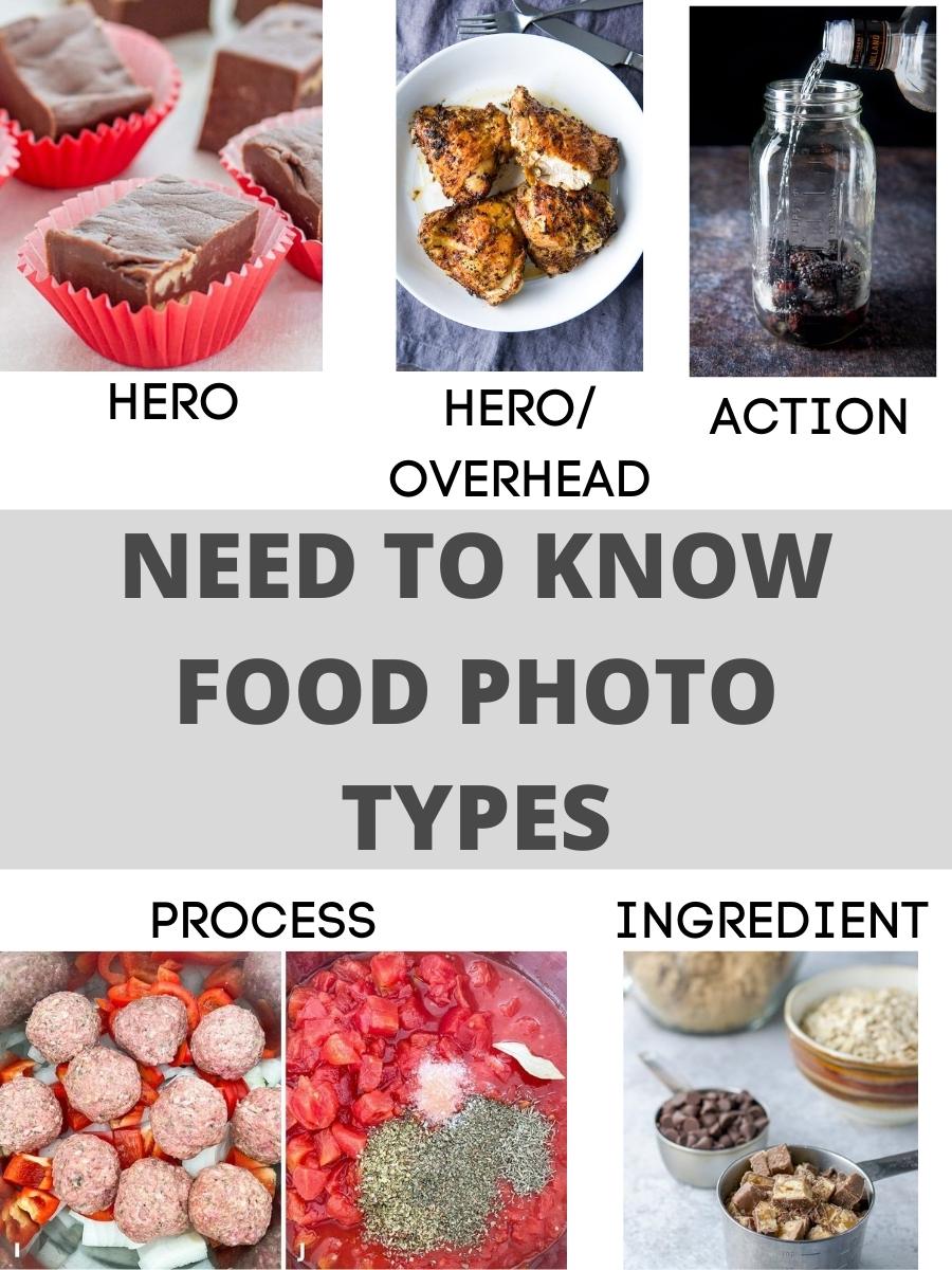 Different Types of Food Photos for Food Blogs - Food Blogger Help